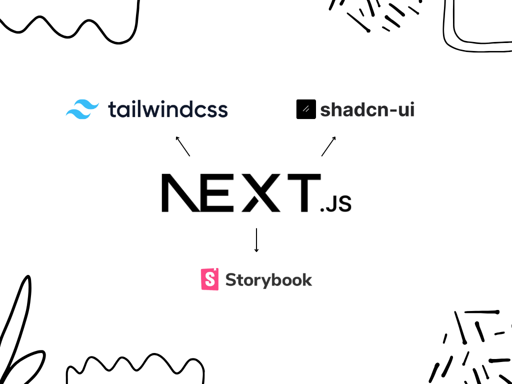 Desain UI Elegan: Integrasi Next.js, Tailwind, Shadcn, dan Storybook | by Helmi Zulfikar | Medium