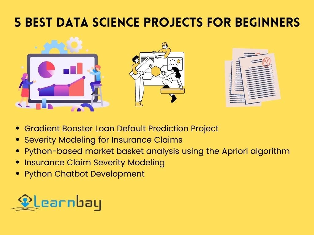 5 Best Data Science Projects for Beginners | by Rithan Gowda | Medium