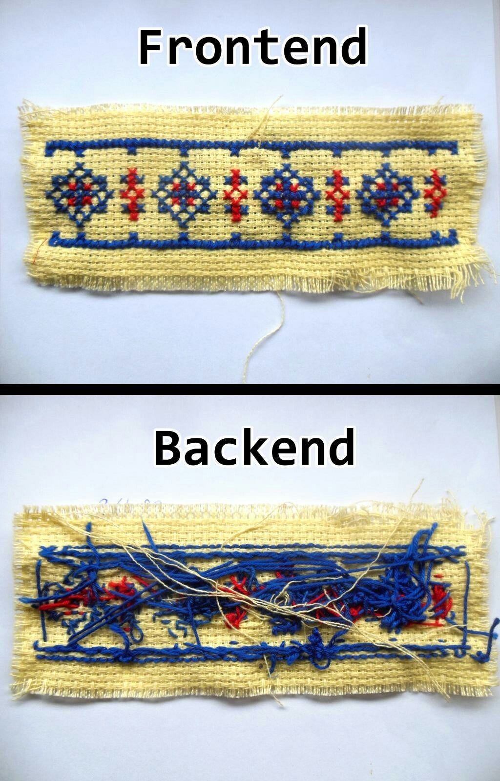 Back y front. Me preocupa como comunicamos acerca de… | by Malena Rey ...