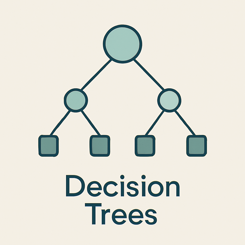 Understanding Decision Trees in ML | Medium