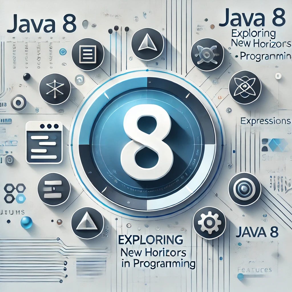 Exploring Java 8 and Its Groundbreaking Features | by NITHESH K | Nov ...