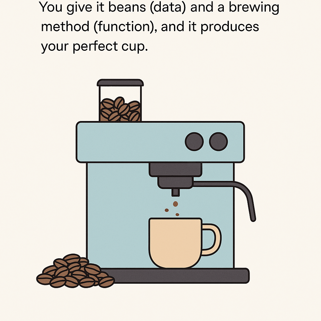 Higher-Order Functions in JavaScript: When Functions Start Bossing Around Other Functions | by ...
