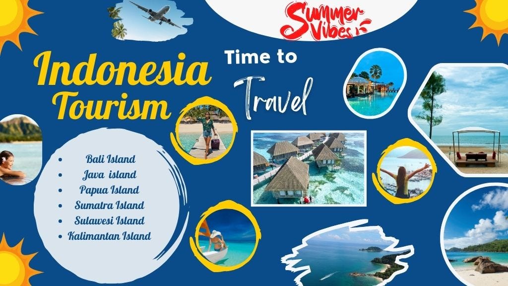 The Beautiful Indonesia Tourism- Explore Indonesia in 30 days | by Heri ...