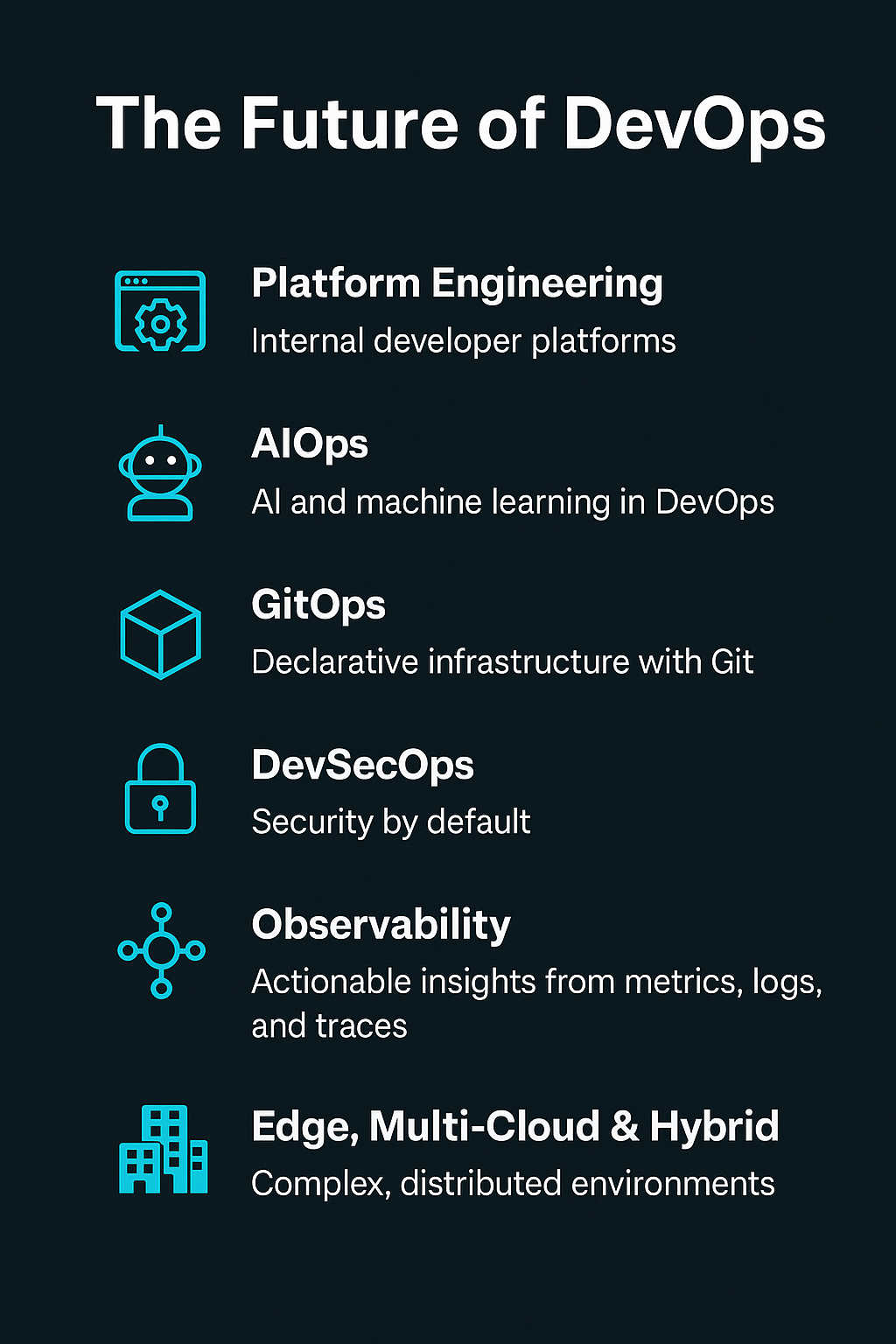 🚀 The Future of DevOps: From Automation to AI-Driven Engineering | by Kiran Kumar Pinapatruni ...