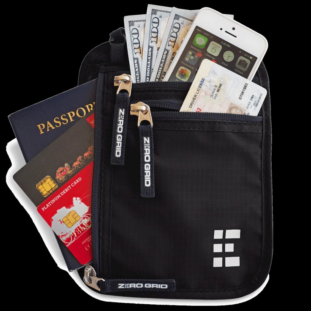 Neck Passport Holders | Zerogrid.com - Secureventuresinc - Medium