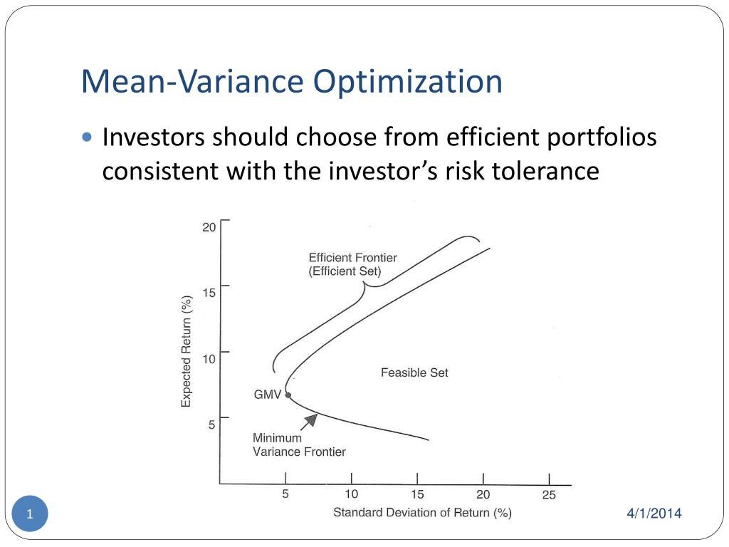 Mean-Variance Optimization. “Diversification is the only free lunch ...