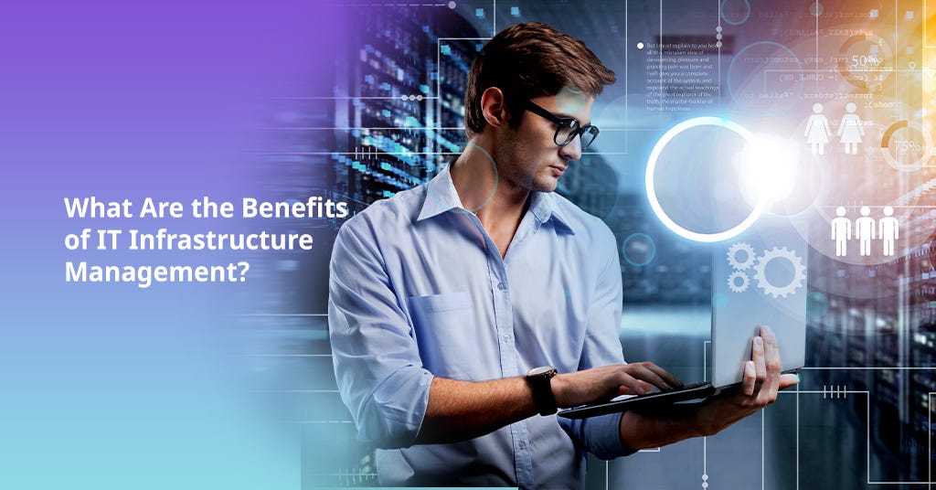 Business infrastructure management - Synycsenterprises - Medium