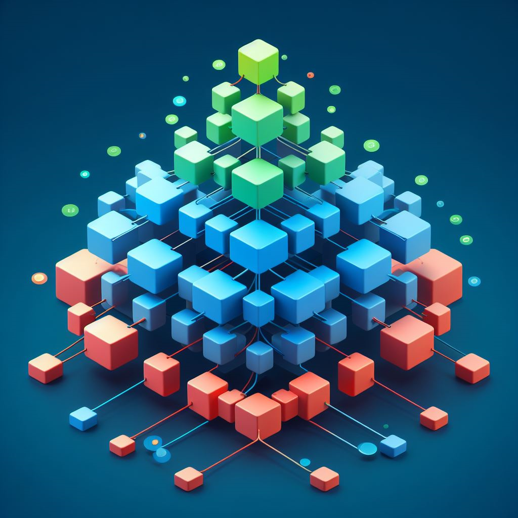 BLOCKSET v0.2. I’m pleased to announce that blockset… | by Sergey Shandar | Medium