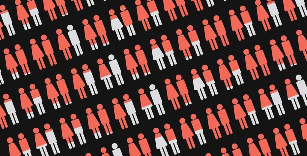 Designing for the Future: Evolving Concepts of Gender & Non-Binary ...