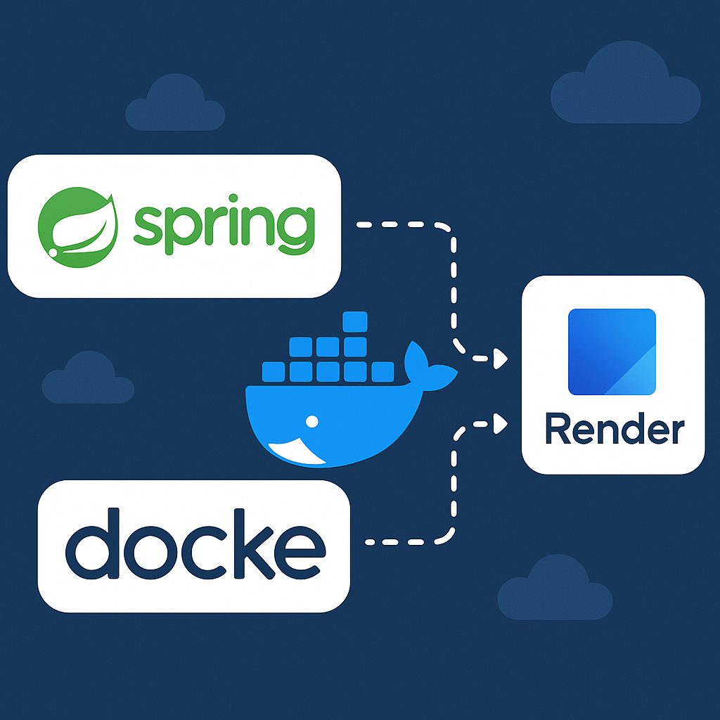 🚀 Deploying a Production-Ready Spring Boot on Render with Docker | by Chirag Rathod | Medium