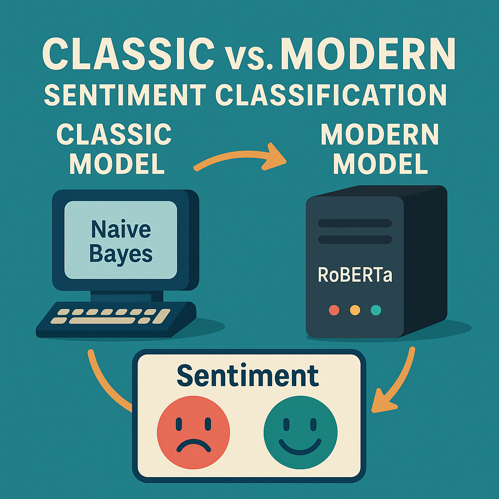 Old Tricks, New Battles: Why Classic Models Still Matter in NLP | by ...