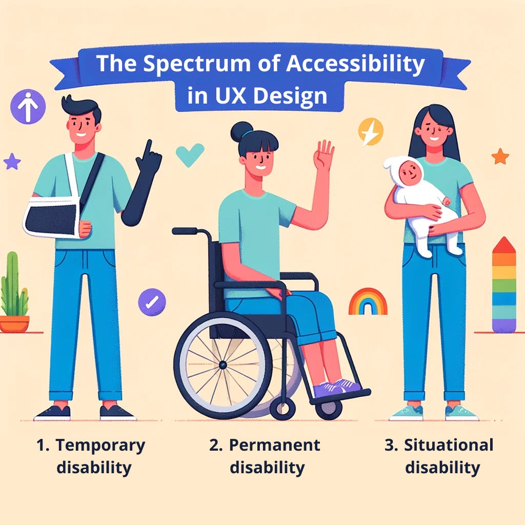 Embracing Accessibility in UX Design: Beyond Compliance to Inclusion ...