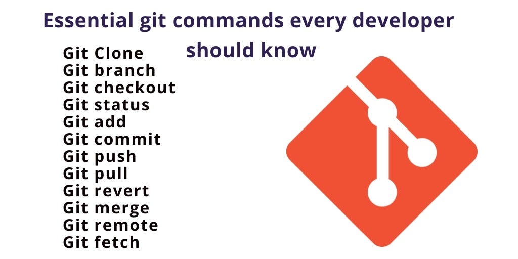 Git Commands Every Developer Should Know | by Mohasin Hossain | Medium
