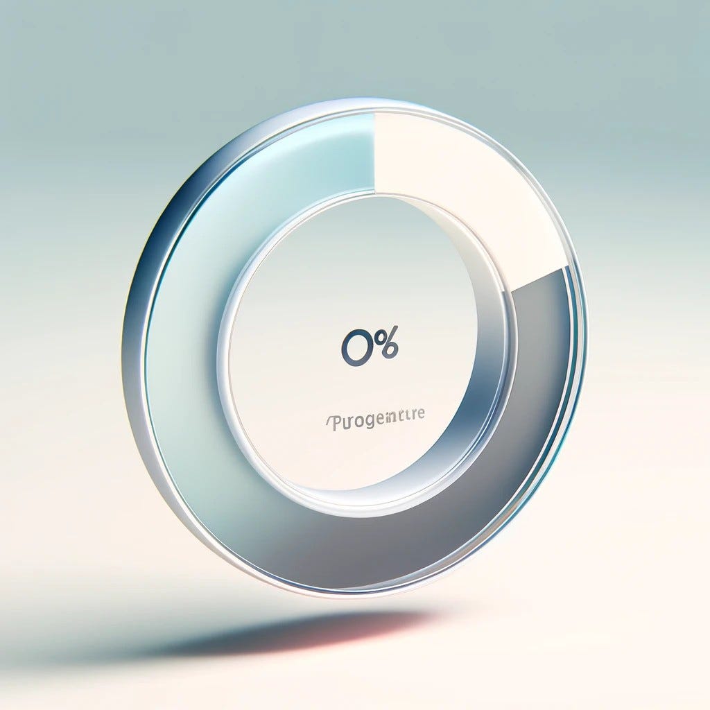 Creating a Circular Progress Component in Angular | by E Faridzolghadr | Medium