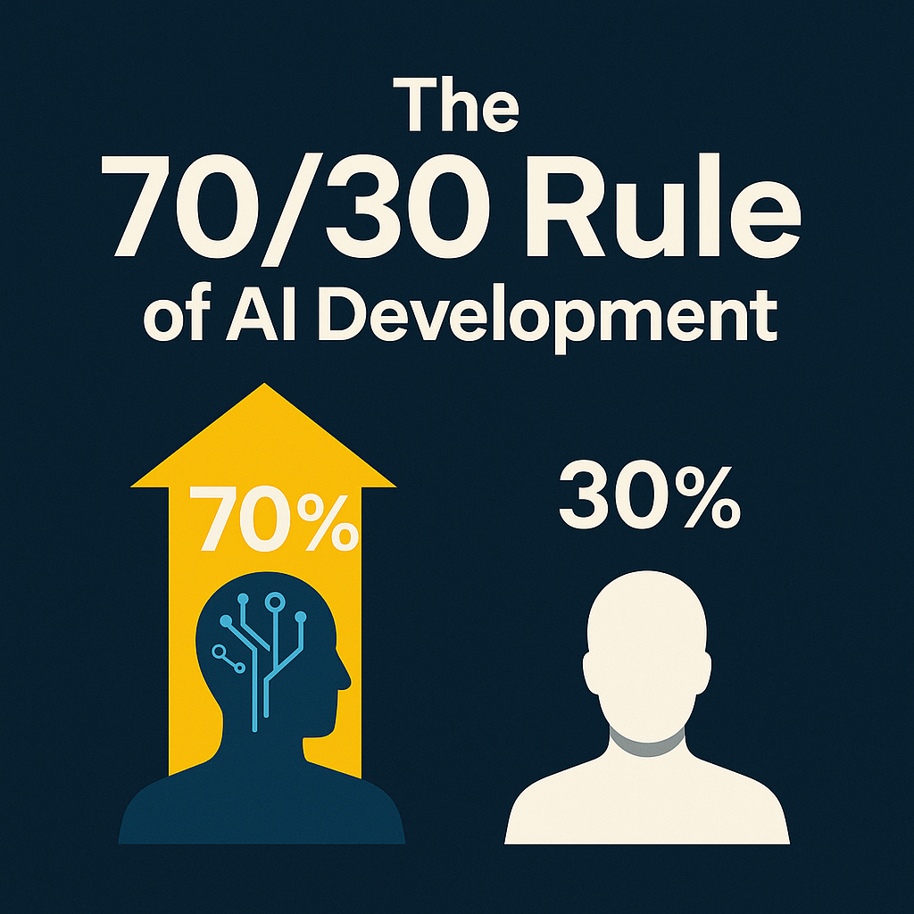 🧠 The 70/30 Rule of AI Development | by Dmitrii Korsukov | Medium