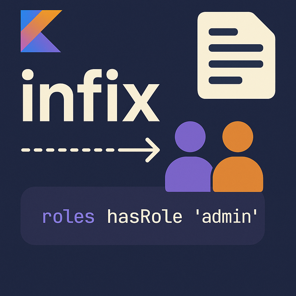 Kotlin ile Daha Okunabilir Kodlar: infix Fonksiyonların Gücü | by İbrahim Askeroğlu | Apr, 2025 ...