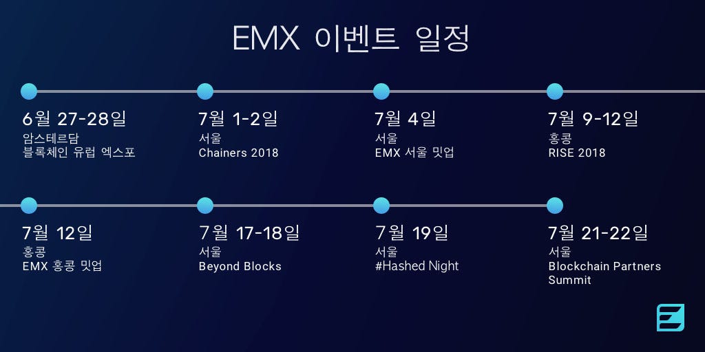 EMX 아시아 및 유럽 투어 (암스테르담, 한국, 홍콩). 안녕하세요 EMX 서포터님들! 저희 EMX팀은 이번 여름 아시아와 ...