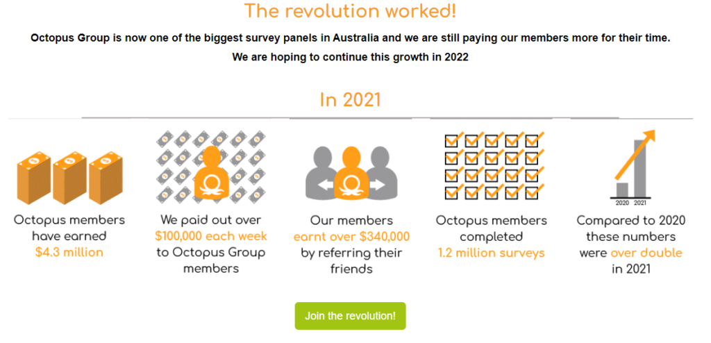 Earn quality payouts with easy-to-complete Surveys with Octopus Group ...