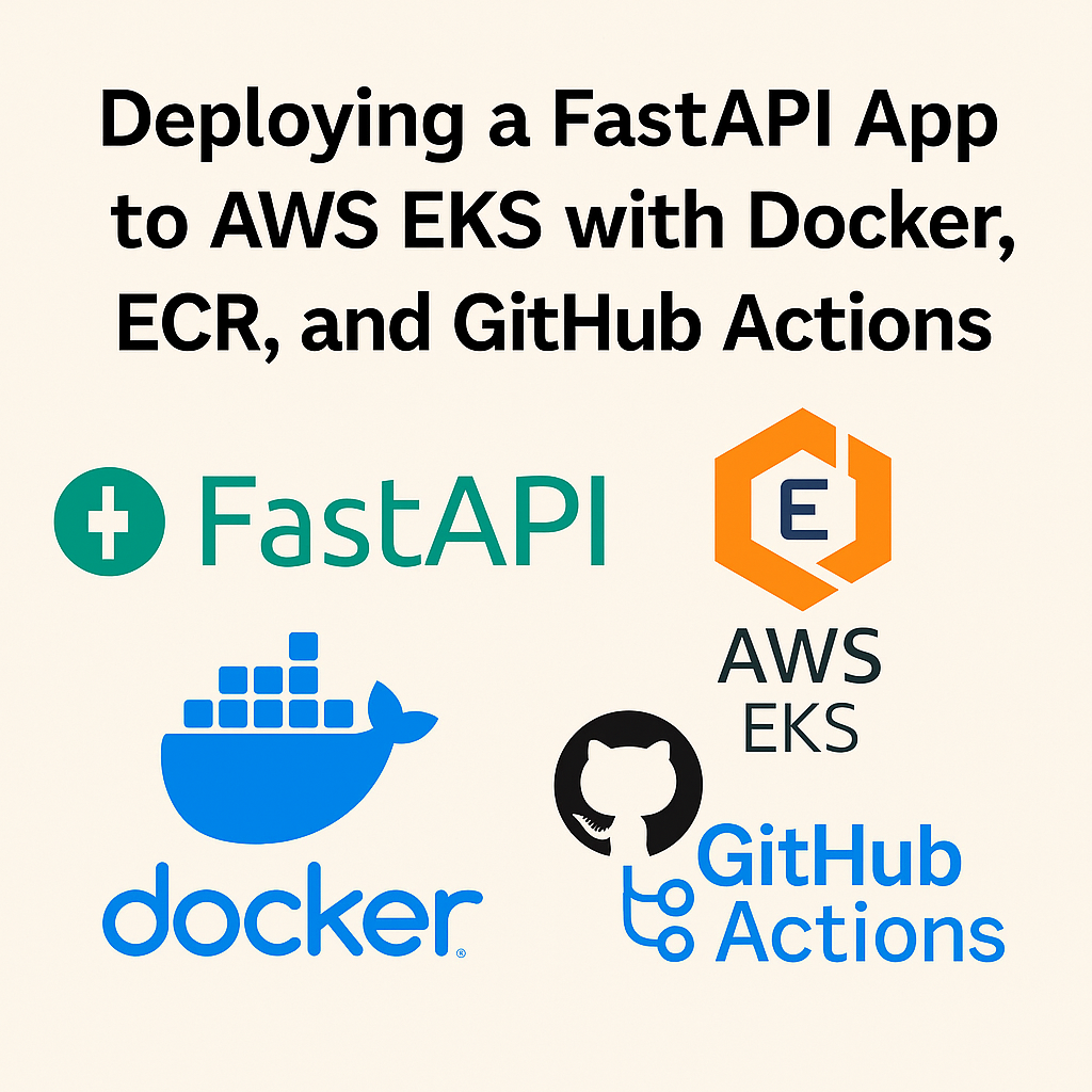 🚀 Deploying a FastAPI App to AWS EKS with Docker, ECR, and GitHub Actions | by Md Rizwan Rabbani ...
