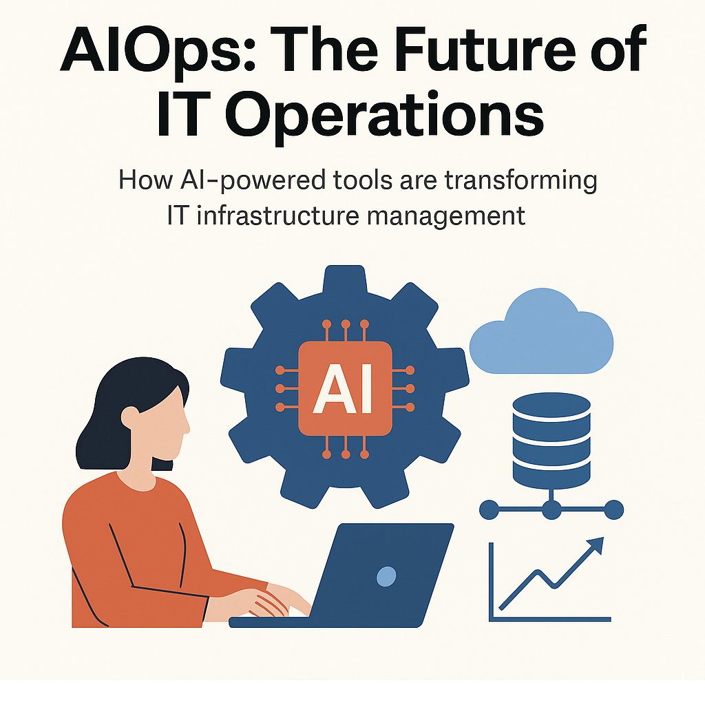 🧠 AIOps: The Future of IT Operations | by Werner Otto | Jul, 2025 | Medium