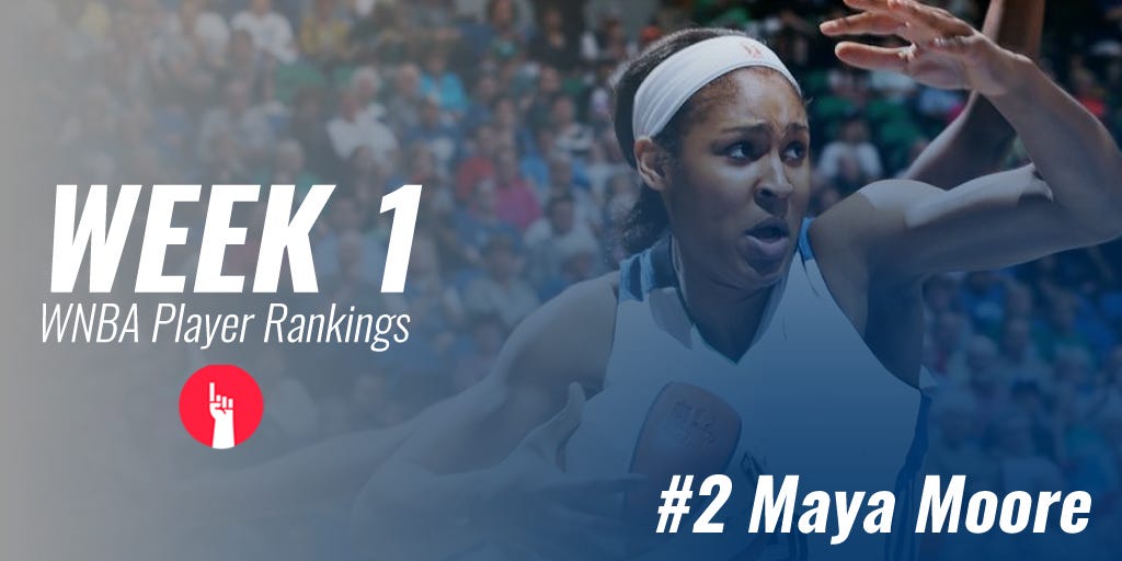 WNBA WEEK 1 PLAYER RANKINGS. Parker takes top spot in statement game ...