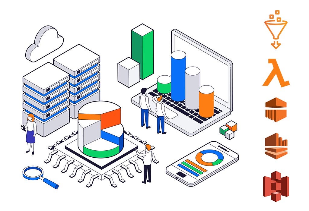 “Unlocking the Power of AWS: How to Pull, Transform, and Visualize Data ...