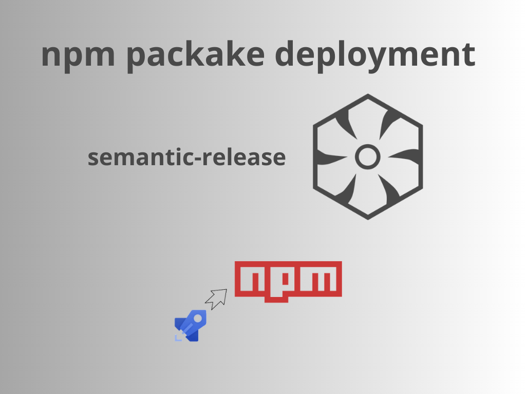 How to setup GitHub actions, Semantic Versioning, and Automatic npm deployment for a React app ...