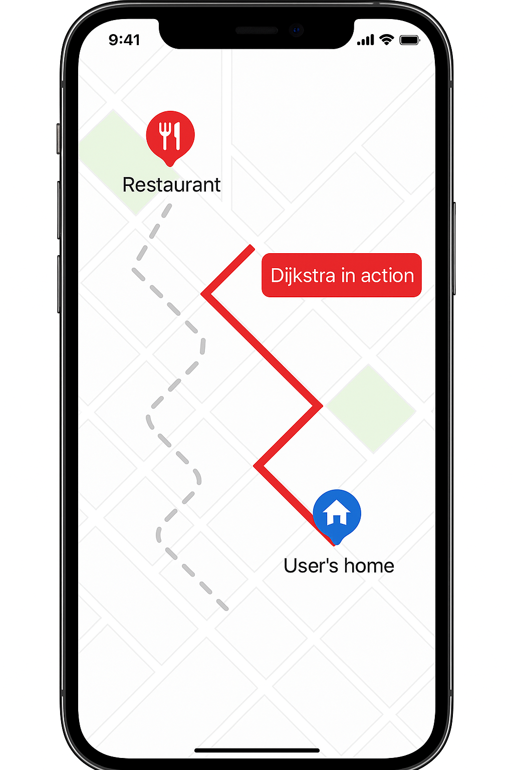 Zomato & Complexity Algorithms: A Taste of Tech Behind the Table | by ...