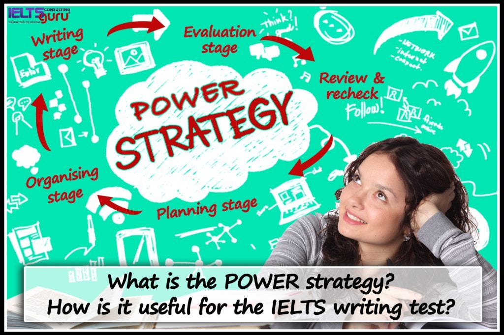 What is the POWER writing strategy ? How is it useful for the IELTS ...