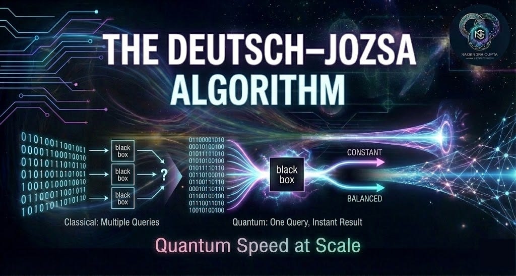 The Deutsch–Jozsa Algorithm — Quantum Speed at Scale | by Nagendra ...