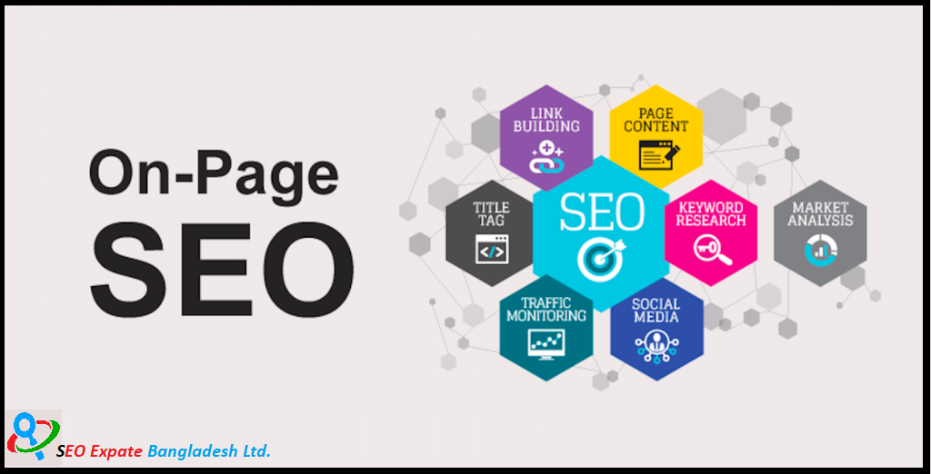 On-Page SEO Checklist: 14 Ways to Optimize Your Blog Posts for Google ...