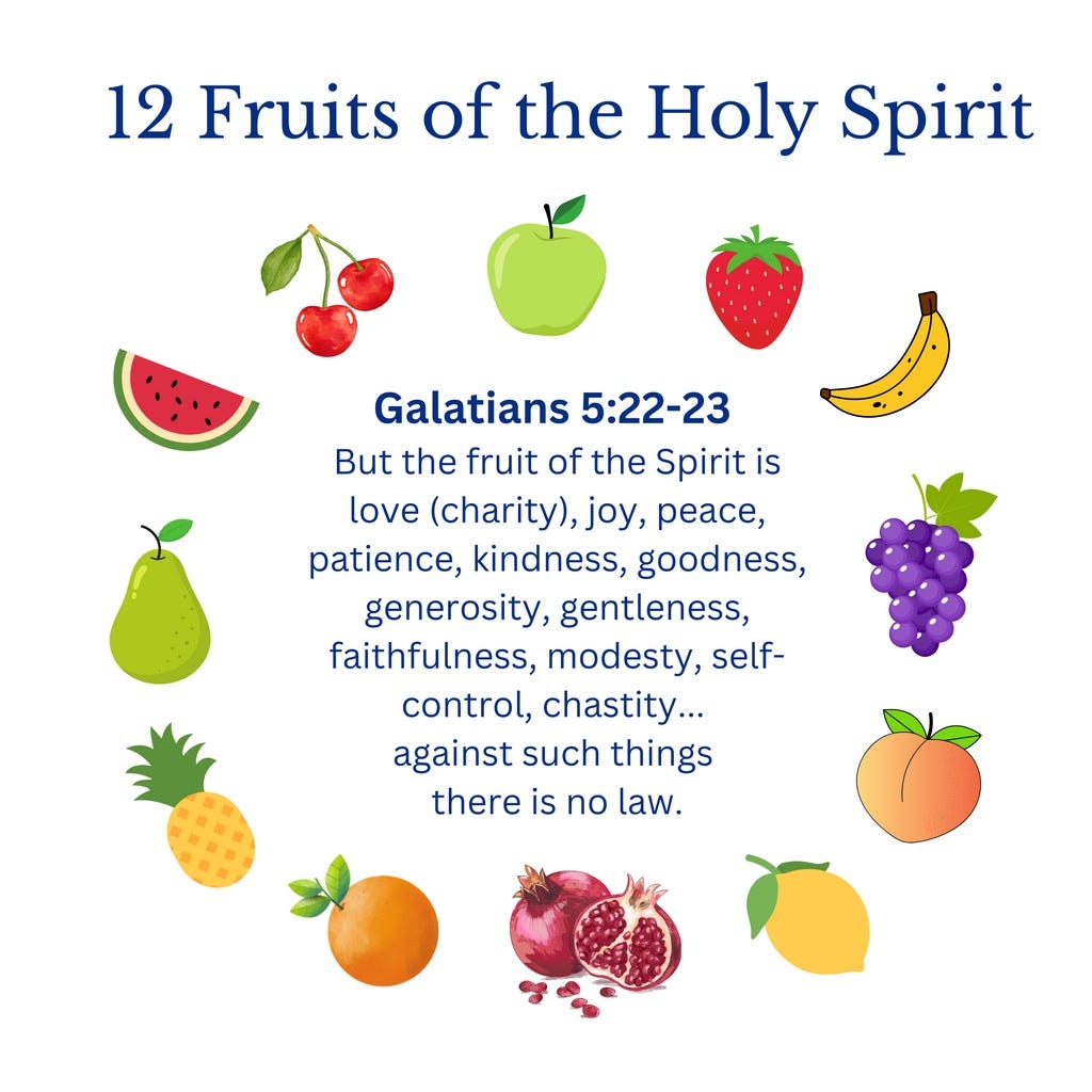 Bearing Fruit as a Christian: Cultivating a Life That Reflects God’s ...
