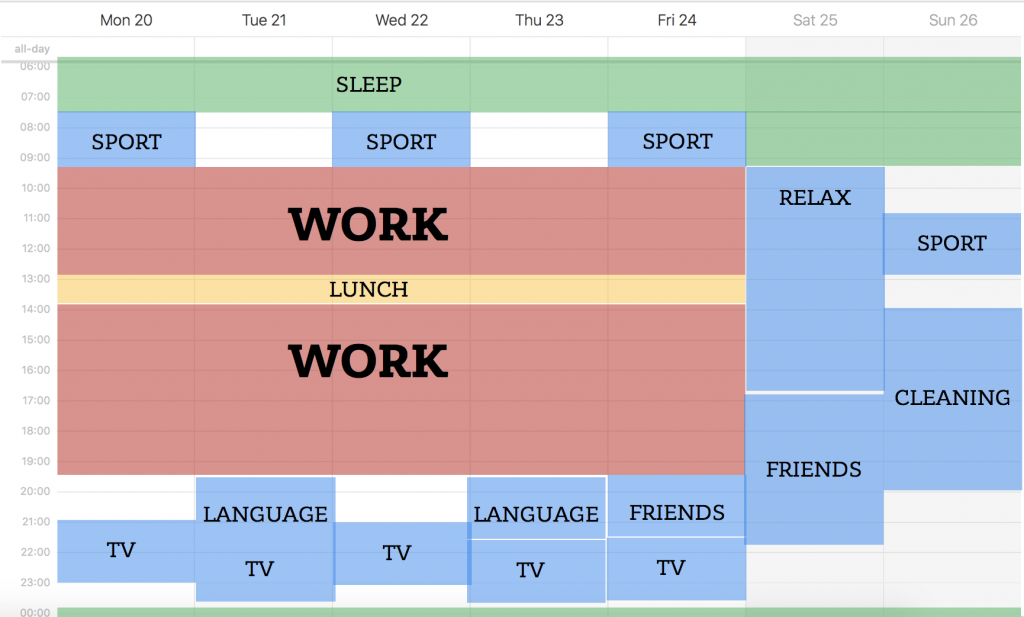 The Time Slots Theory: what distinguishes successful people from ...