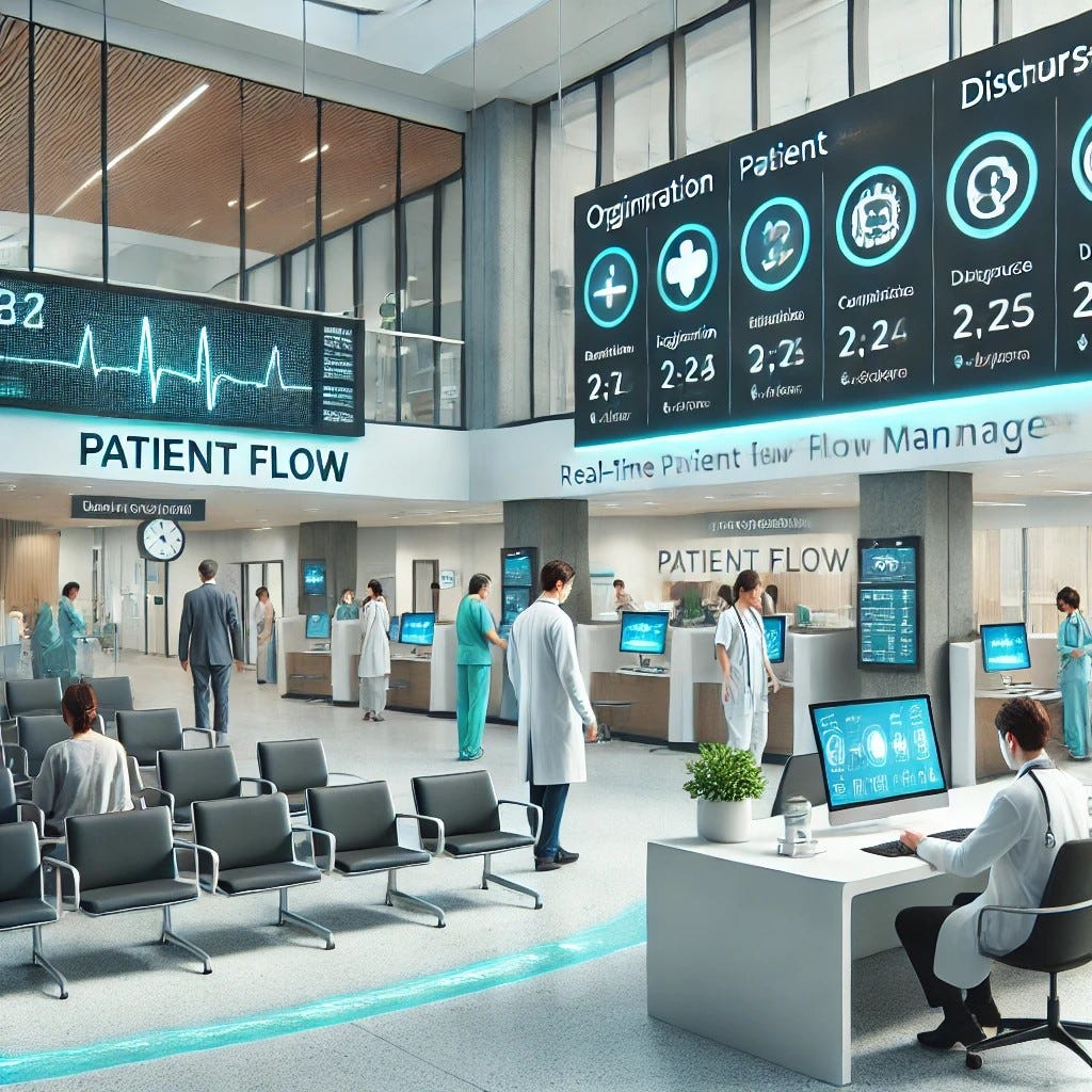 Optimizing Patient Flow: Best Practices for Healthcare Managers | by ...