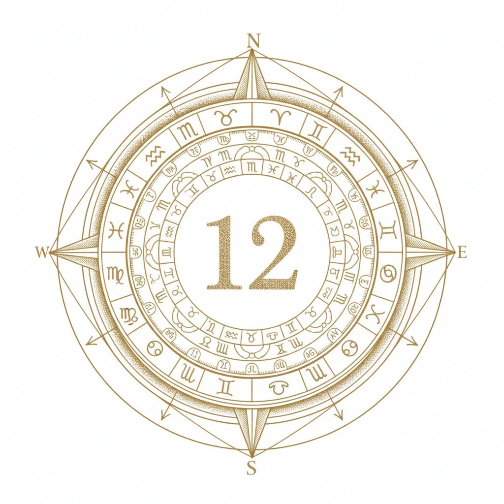 12th House Dominant in the Birth Chart: When Life Is Lived Behind the ...