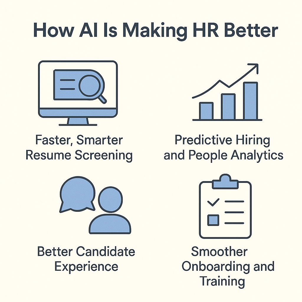 How AI Is Transforming HR for the Better | by Adil DROUZ | Medium