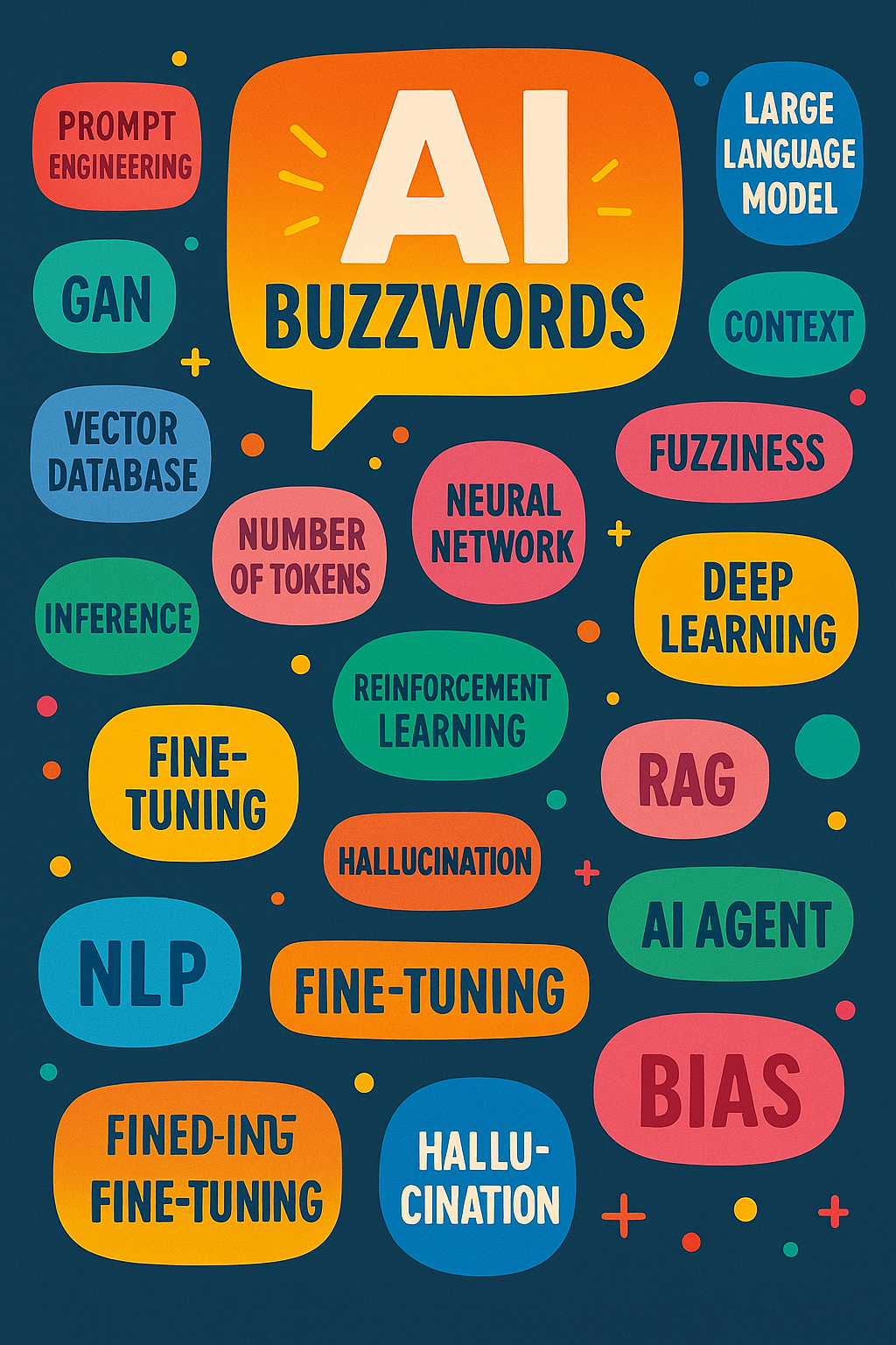 Top 20 AI/ML Buzzwords - LLMs, AI Model, AI Agents | Medium