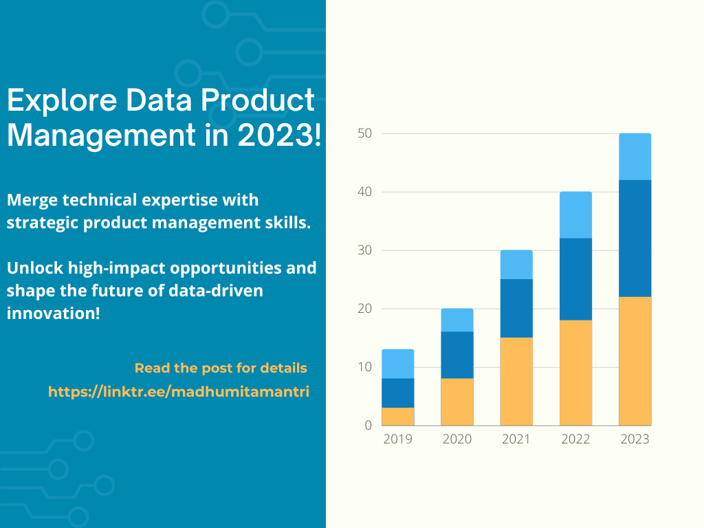 Data Product Management: A Hot Career Path in 2023 | by Madhumita ...