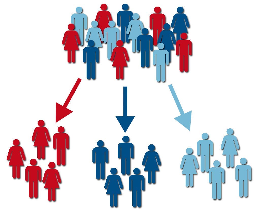 Rule-Based Classification and Potential Customer Earn Calculation with ...