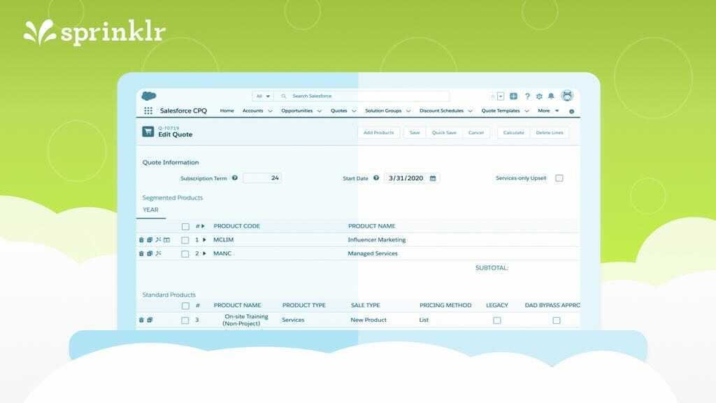 How Salesforce Automation Changed Sprinklr’s Way of Doing Things | by ...