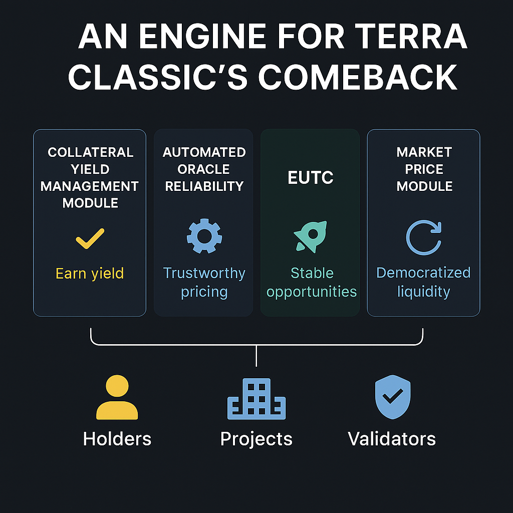 An Engine for Terra Classic’s Comeback | by Uncode Lounge | Medium