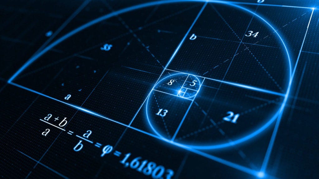 Detecting Market Reactions With Accuracy — Harmonic Pattern Recognition ...