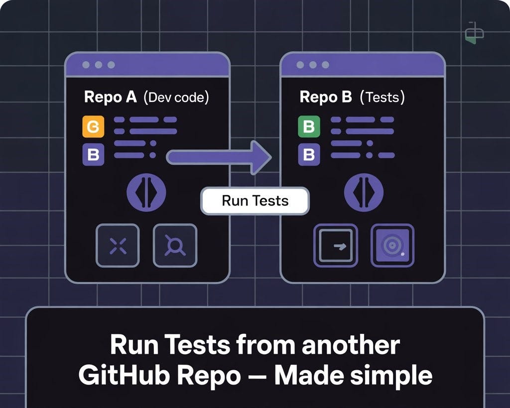 Running Automated Tests Stored In A Different Github Repository By