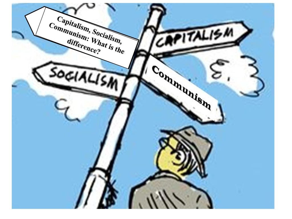 Communism, Socialism and Capitalism for Beginners | by Aditya Rajput ...