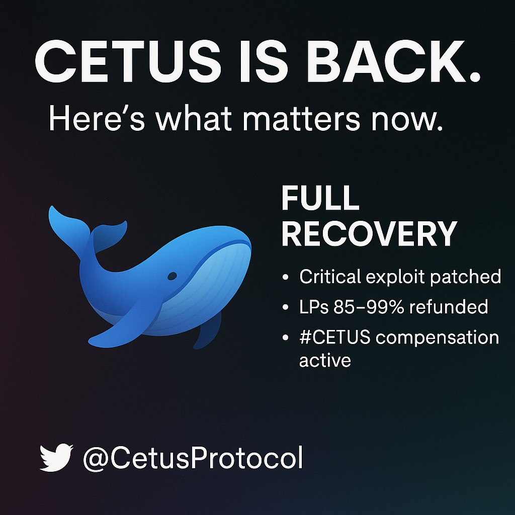 Cetus Is Back. Here’s What Matters Now. | by Bot the Bank | Medium