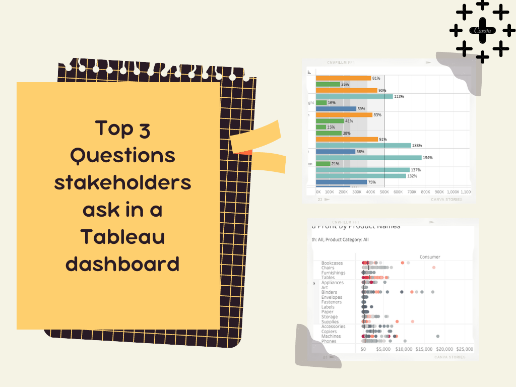 3 Questions stakeholders ask in a Tableau dashboard | by vinil thombrey ...