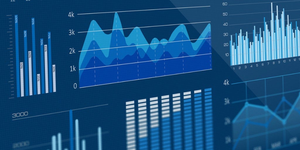 Primeiros passos — Panda e Numpy para Data Science | by Lucas Cecilio ...