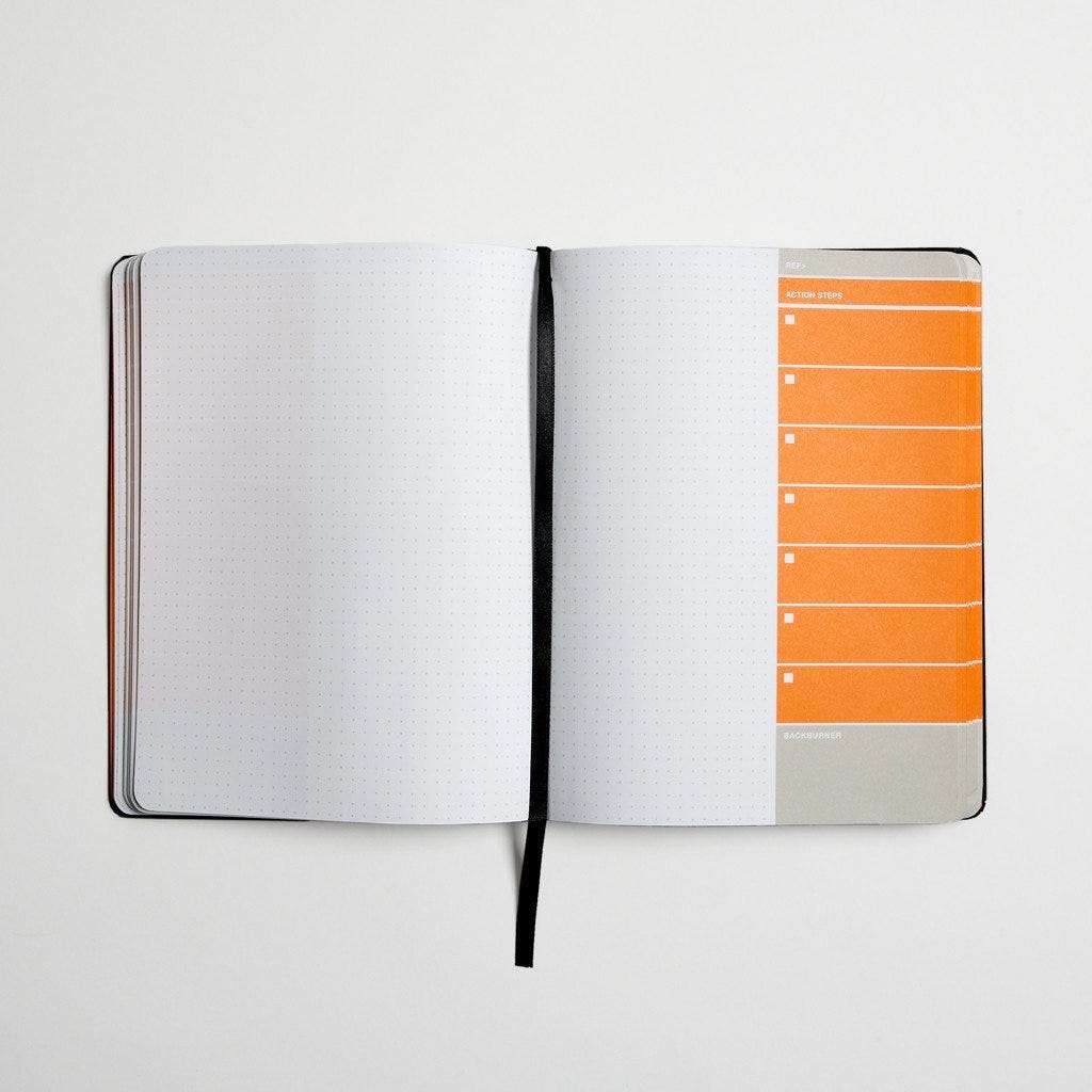 99u Action Journal. The distinct zones on each page provide… | by ...