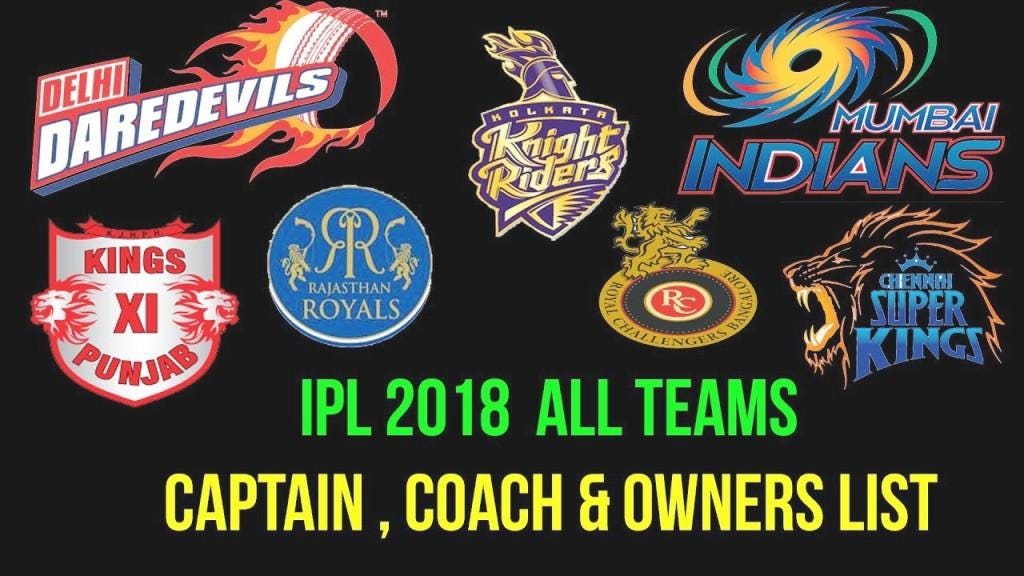 IPL 2018: List of Team Owners, Captains and Coaches | by Cricket ...