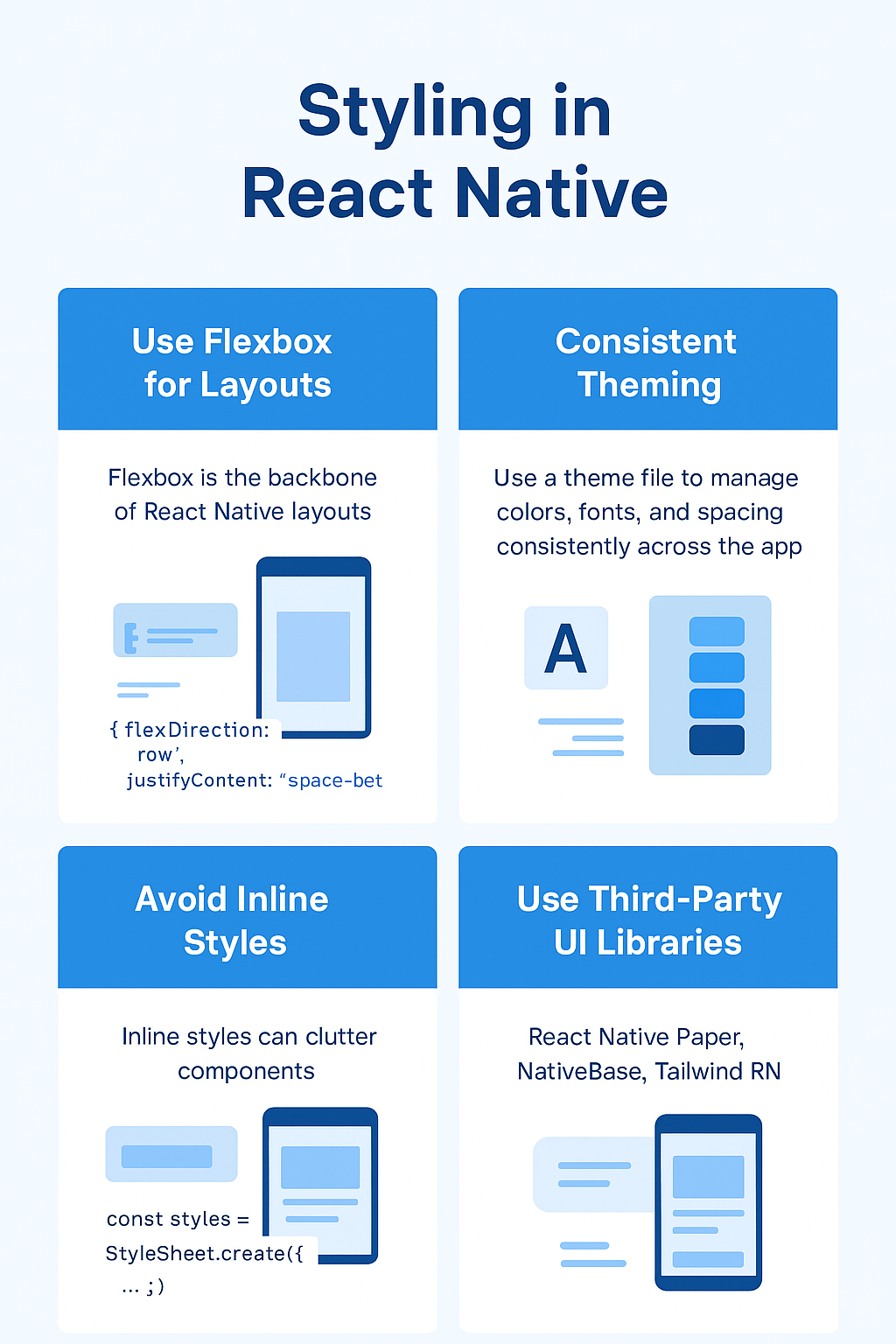 Styling in React Native: Best Practices | by Sheikh Mubashir | Sep ...